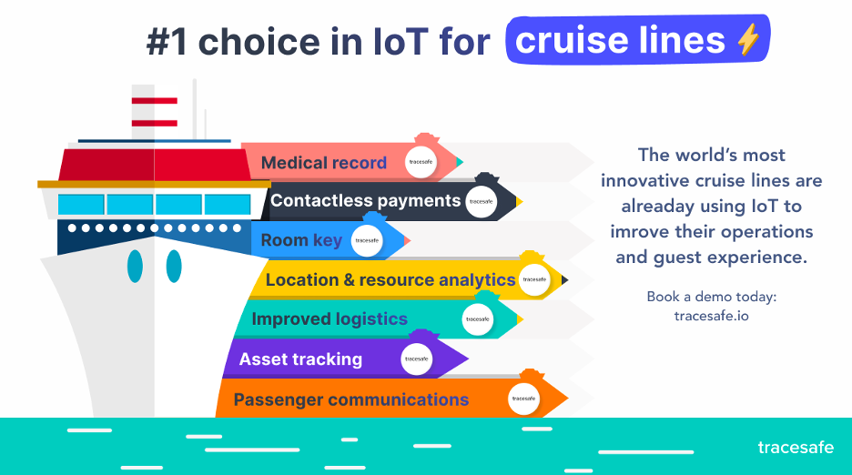 seatradecruise-global